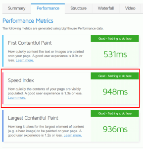 GTmetrix: guida completa (2025) - SupportHost