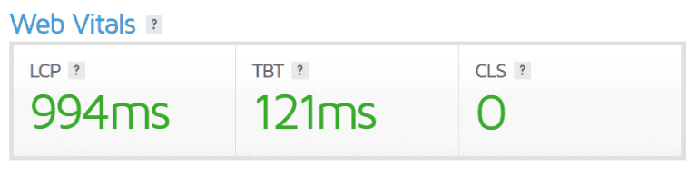 GTmetrix: guida completa (2024) - SupportHost