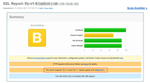 Err_ssl_version_or_cipher_mismatch: soluzione - SupportHost