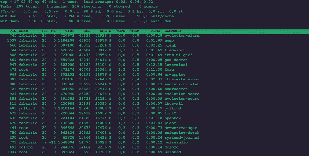 I 30 comandi Linux più usati che devi imparare - SupportHost