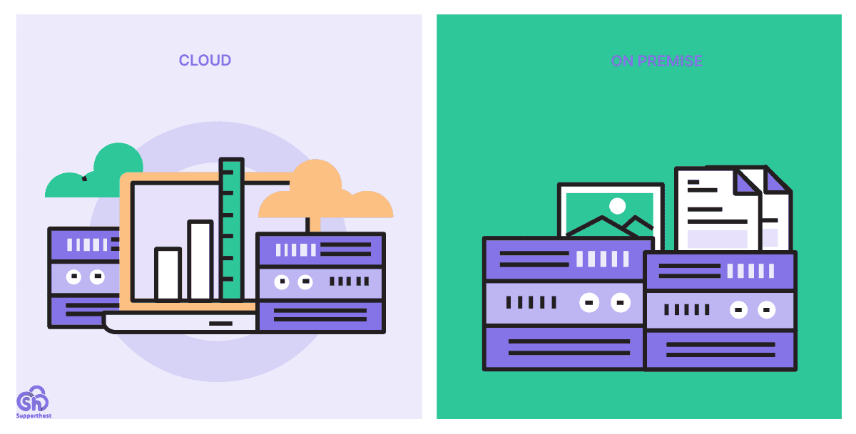 Soluzioni Cloud vs Soluzioni SaaS: qual è la differenza?