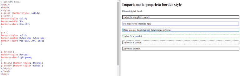 Imparare CSS: guida facile per iniziare - SupportHost