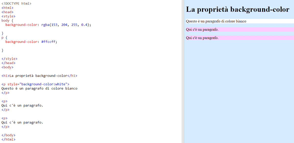 Imparare CSS: guida facile per iniziare - SupportHost