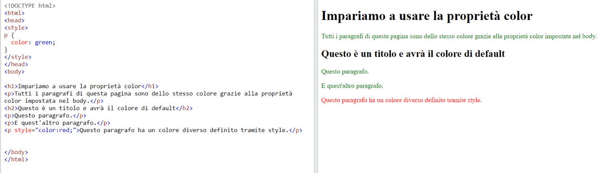 Imparare CSS: guida facile per iniziare - SupportHost