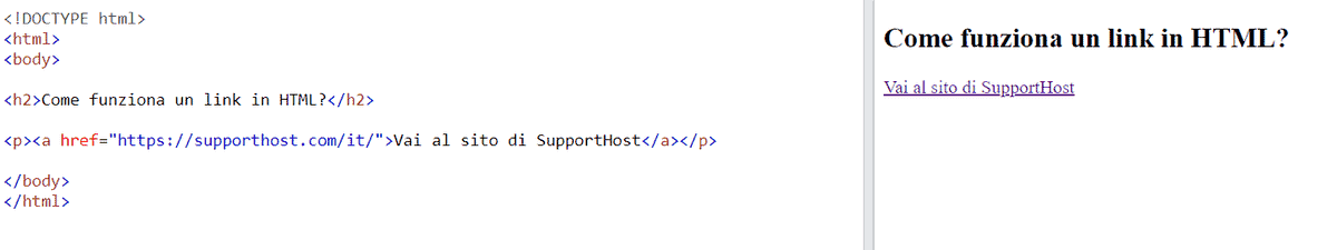 Imparare HTML: guida facile per iniziare - SupportHost