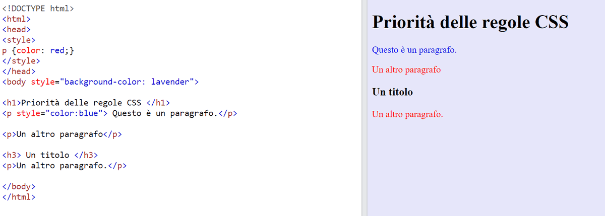 Imparare CSS: guida facile per iniziare - SupportHost