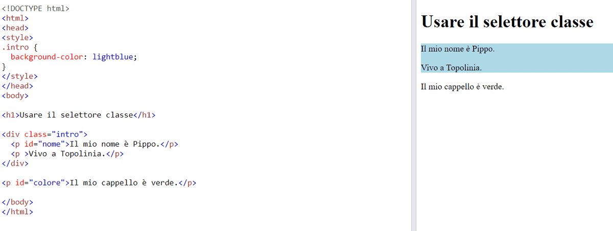 Imparare CSS: guida facile per iniziare - SupportHost
