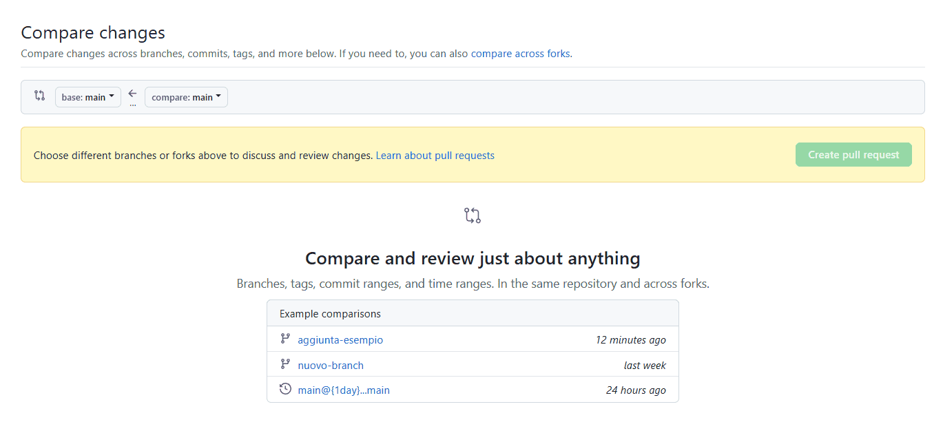 Cos’è GitHub e come usarlo - SupportHost