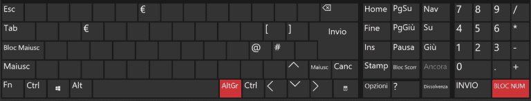 How to insert special characters with the keyboard - SupportHost