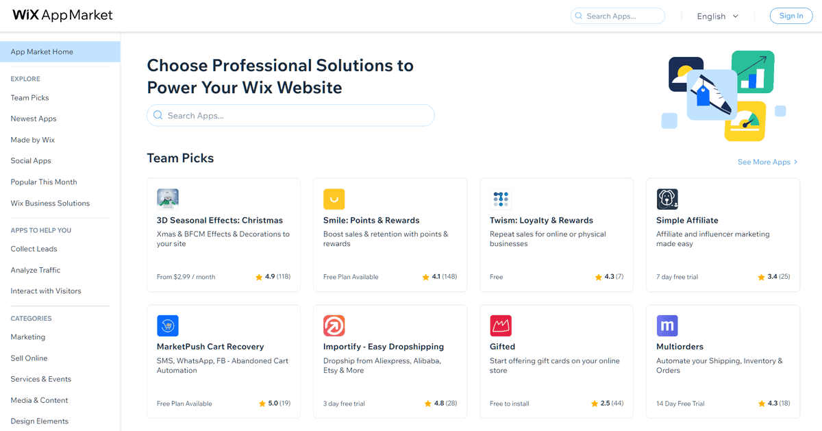 Create ecommerce website: complete guide - SupportHost