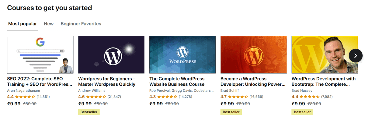 How to write an article for a blog - SupportHost