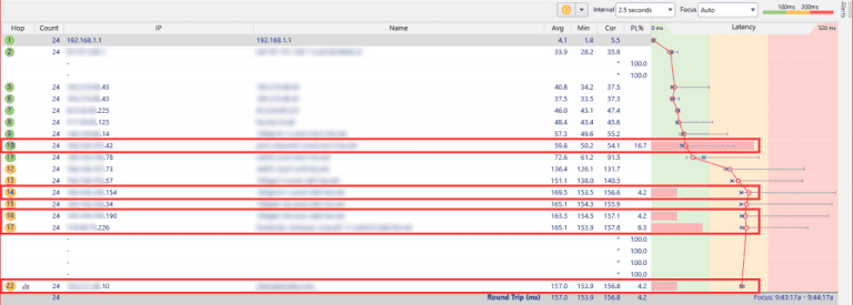 Traceroute - SupportHost