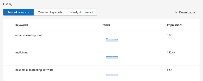 Bing Webmaster Tools: The Ultimate Guide (2025)