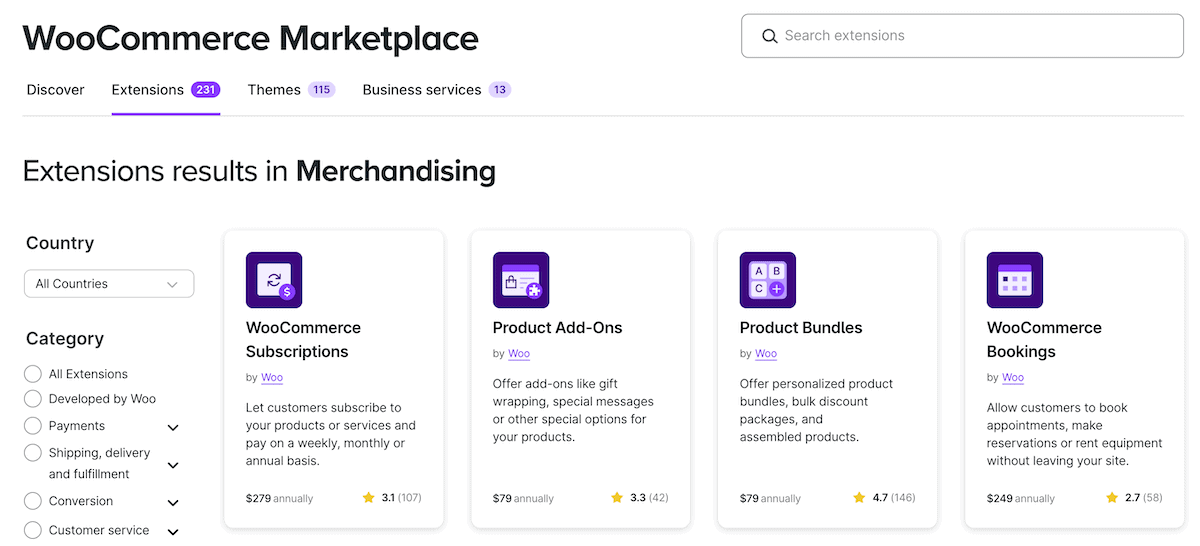 WooCommerce Pricing: A Detailed Cost Breakdown for 2026